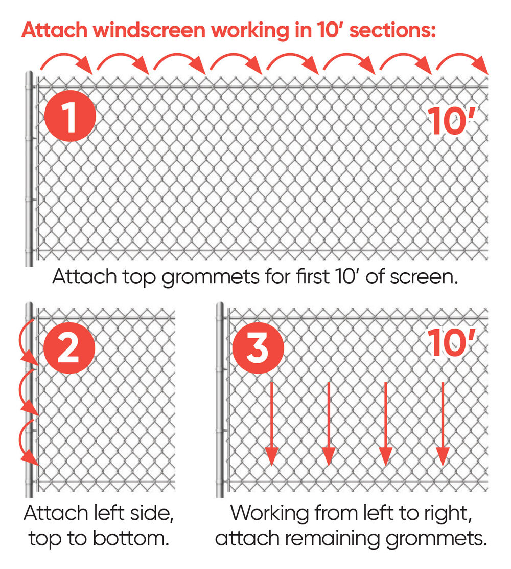 How to Install a Fence Privacy Screen | CoverSports