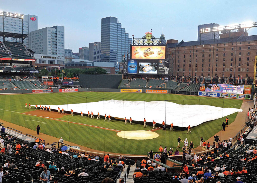 Full Infield Rain Tarps and Covers | Baseball and… | CoverSports