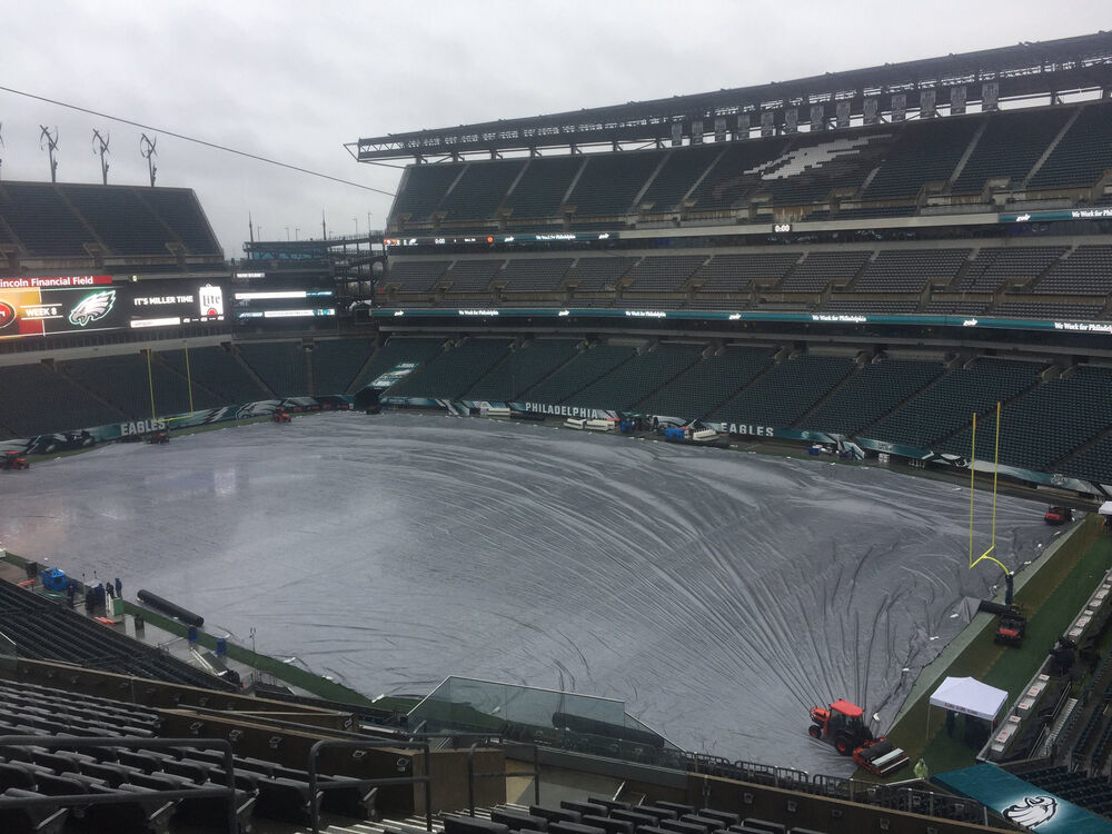 Football & Stadium Field Covers | Field Tarps … | CoverSports