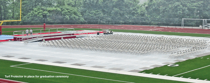 FieldSaver Turf Protectors & Stadium Turf Covers | CoverSports