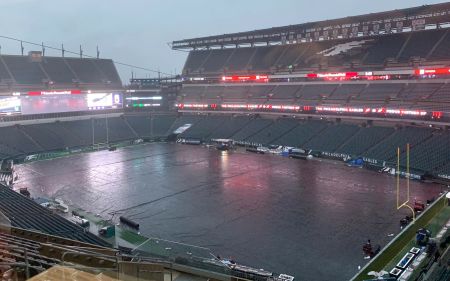 Field Covers & Tarps - Baseball, Softball, Football | CoverSports