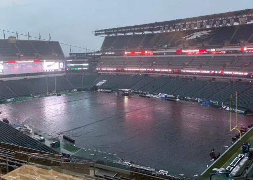 Custom Football Field Cover | Football Field Tarp | CoverSports