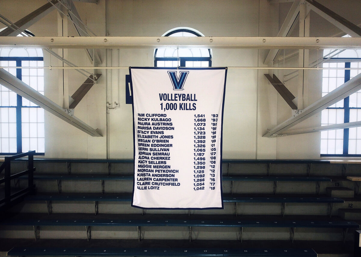 Custom Sports Banners & Team Banners| Coversports | CoverSports